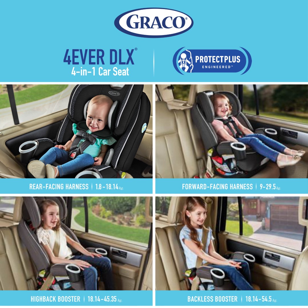 Graco 4Ever Deluxe Car Seat - Fairmont คาร์ซีท - Kiddo Pacific