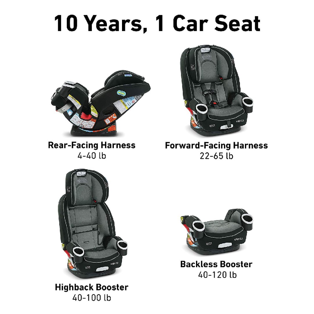 Graco 4Ever Deluxe Car Seat - Fairmont คาร์ซีท - Kiddo Pacific