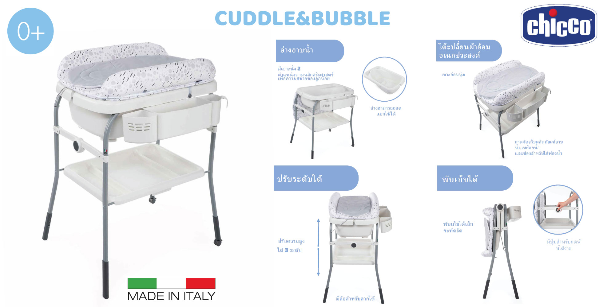 Chicco Cuddle and Bubble-Dots อ่างอาบน้ำเด็กแรก