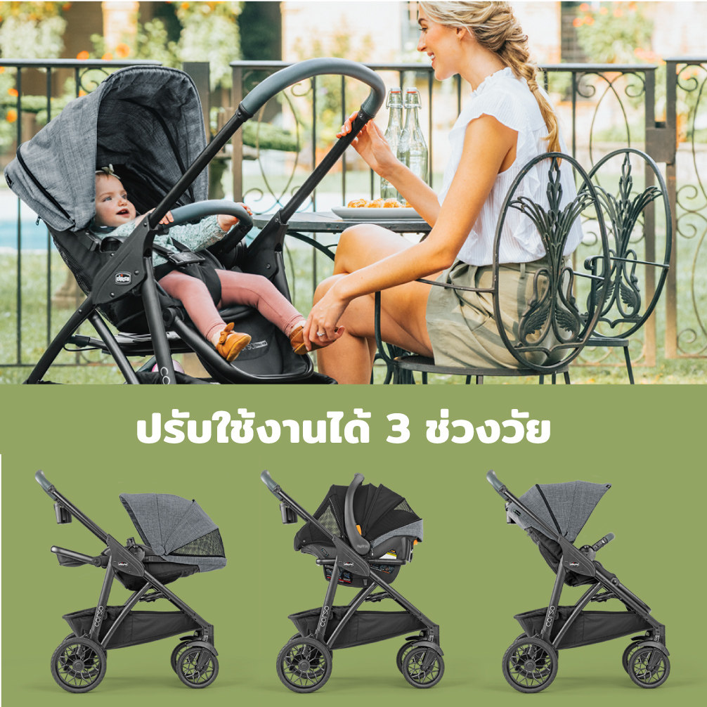 Chicco Corso Primo Cleartex รถเข็นเด็ก - Kiddo Pacific