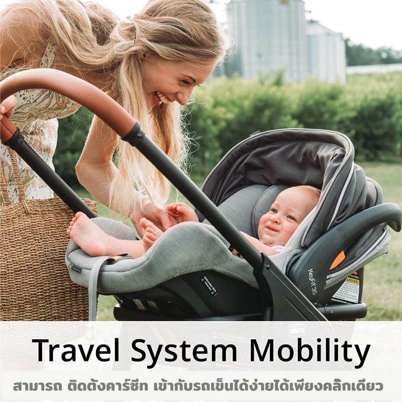 Chicco Corso Le Stroller Studio USA รถเข็นเด็ก